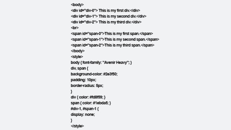 Cách sử dụng thuộc tính Display trong CSS