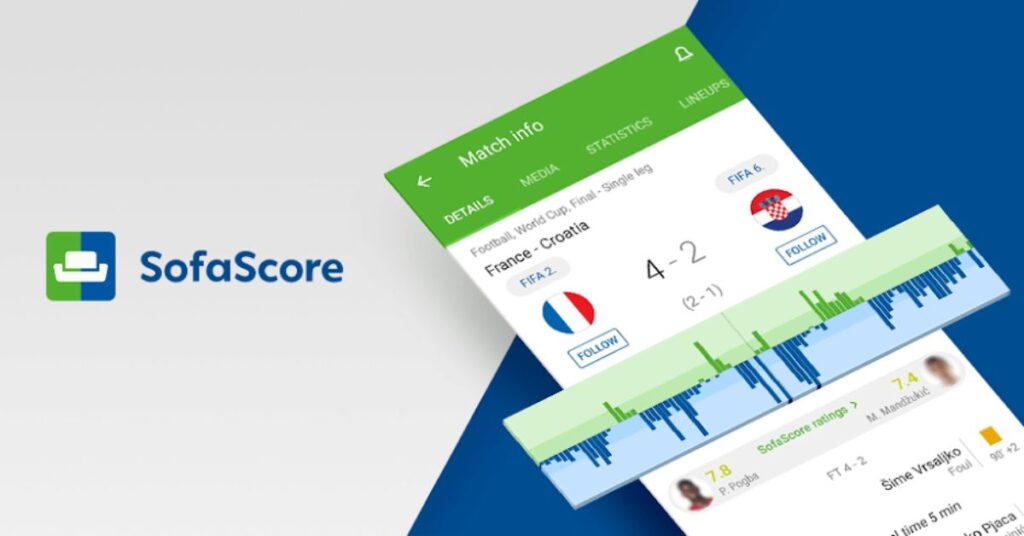SofaScore - Ứng dụng cập nhật kết quả và tin tức các trận đấu