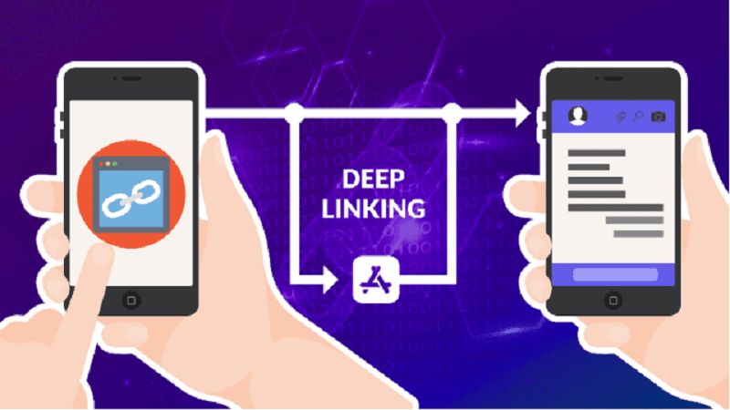 Hiểu sâu về Mobile App Deep Link: Khái niệm, công dụng