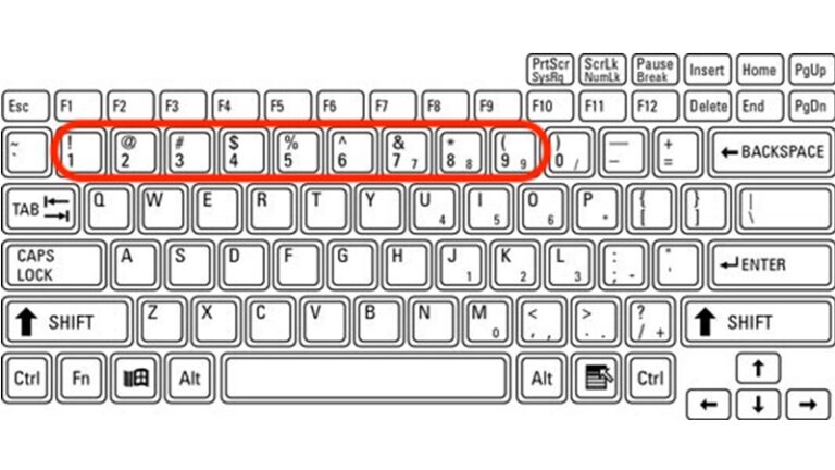 Cách gõ tiếng Việt có dấu bằng bộ gõ Telex, VNI trên Unikey