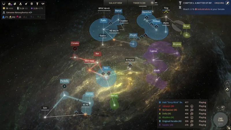 ENDLESS™ Space 2: Một game chiến thuật đầy thử thách