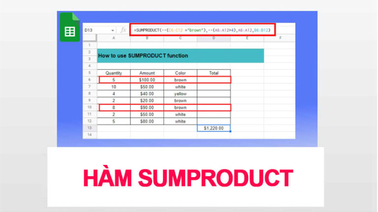 Hàm SUMPRODUCT trong Excel: Cách tính tổng tích đơn giản