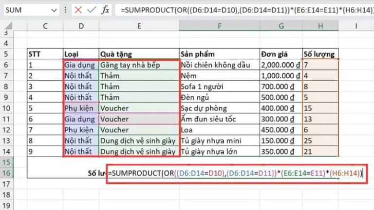 Hàm SUMPRODUCT trong Excel: Cách tính tổng tích đơn giản