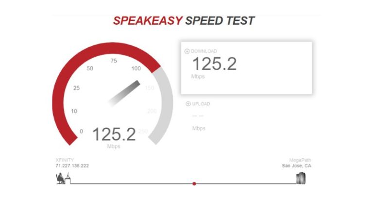 Google Speed 2023: 10 Tool giúp website đạt 100 điểm Speed Test