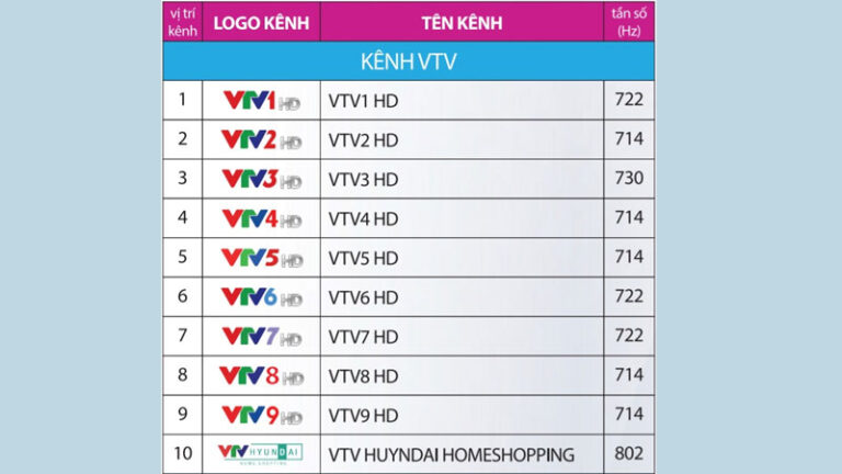 VTV Giải Trí - Internet TV - Ứng dụng xem TV online của VTV