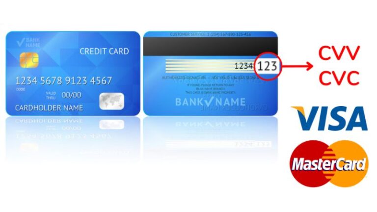 Mã CVV/CVC là gì? Chức năng, cách sử dụng và lưu ý