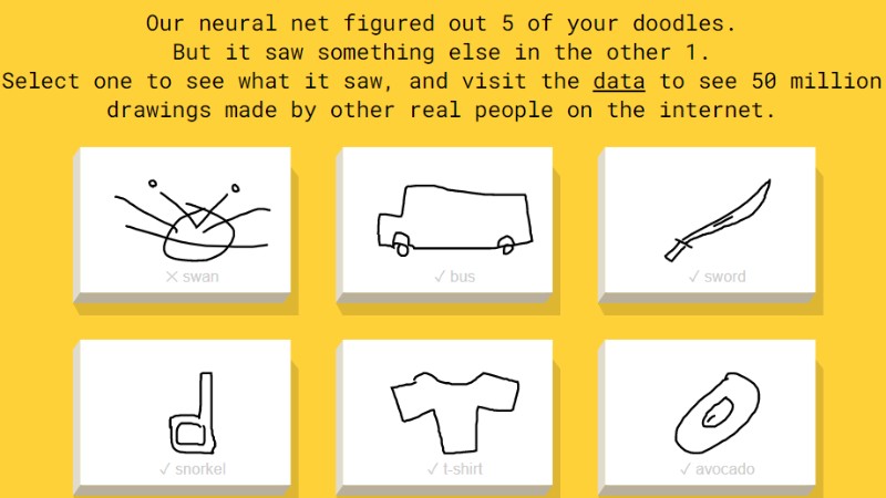 Quick Draw Game - Trải nghiệm Trí tuệ Nhân tạo khi chơi game