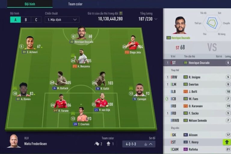 Build team FO4 quốc dân 2024 mạnh và được tối ưu