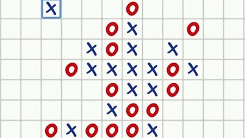 6 bí quyết giúp bạn chiến thắng khi chơi cờ Caro trong mọi trận đấu