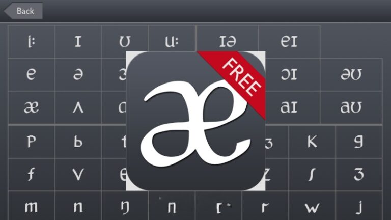 IPA là gì? Vì sao IPA lại quan trọng? Cách học IPA hiệu quả?