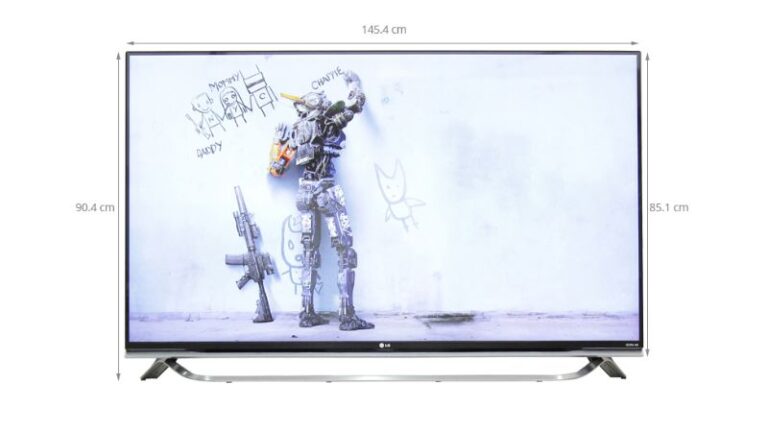 Kích thước của tivi 65 inch? Một số dòng tivi 65 inch tốt nhất