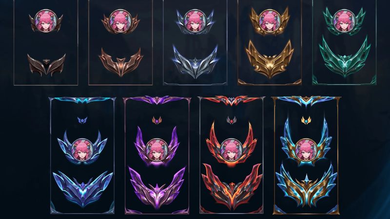 Reset rank Liên Minh mùa 14 diễn ra khi nào?