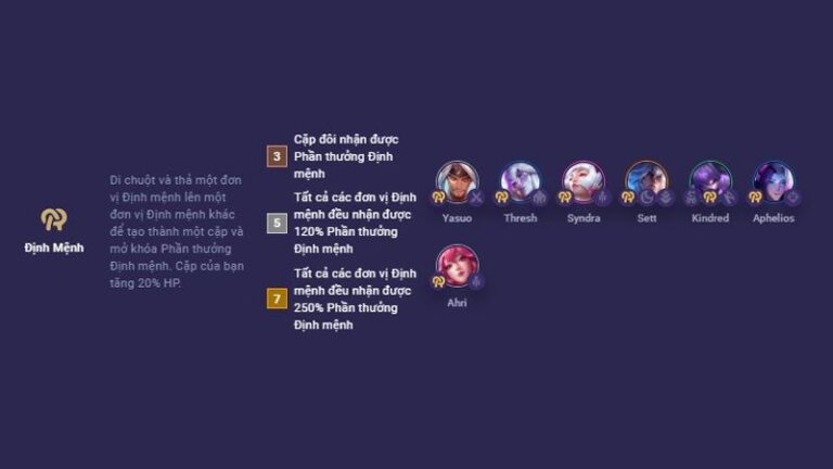 Danh sách tộc hệ đội hình Đấu Trường Chân Lý TFT set 11