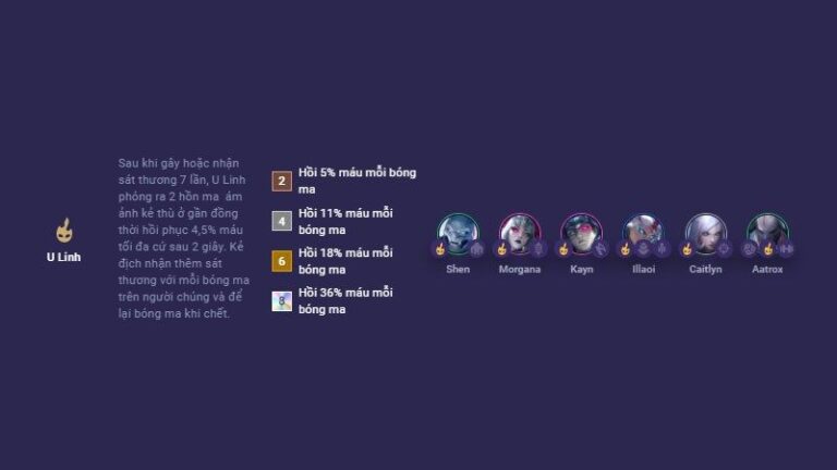 Danh sách tộc hệ đội hình Đấu Trường Chân Lý TFT set 11