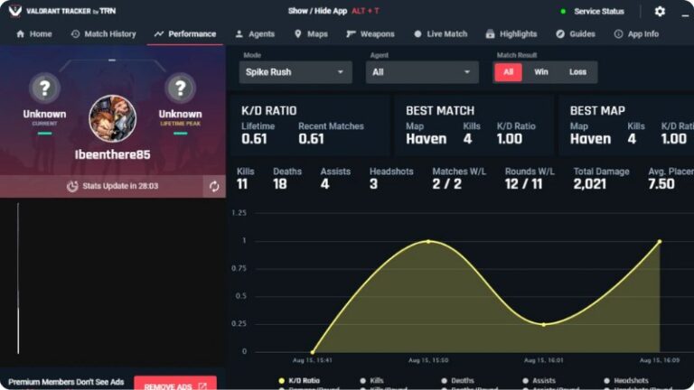 Valtracker - Ứng dụng miễn phí theo dõi cửa hàng chợ đêm