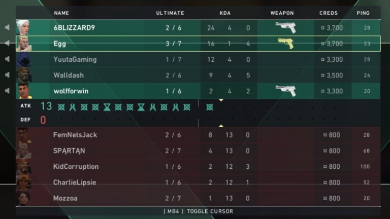 Rank Valorant : Tổng hợp cách hệ thống xếp hạng chi tiết nhất