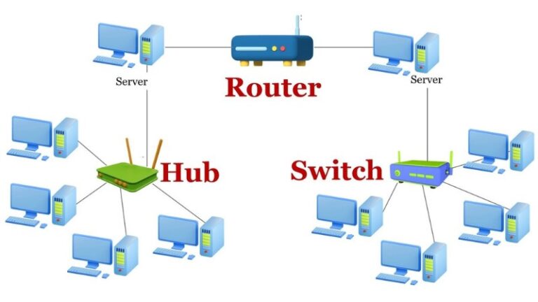 Hub là gì? Cách phân biệt Hub và Switch