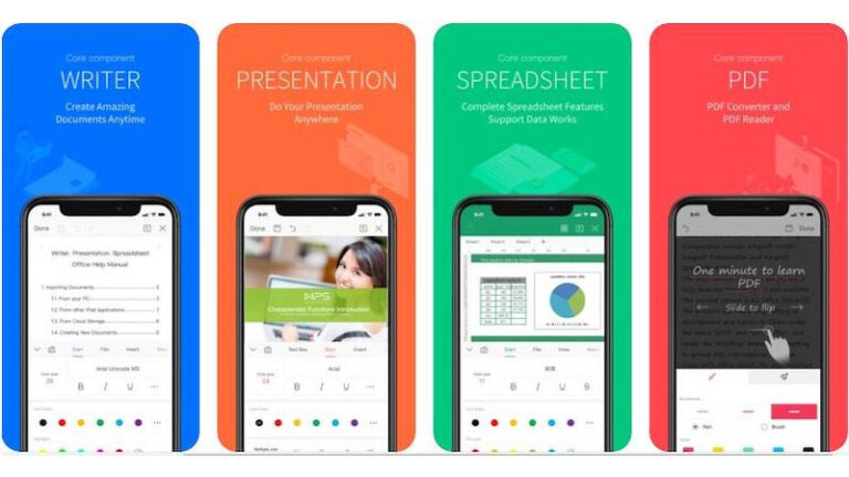 WPS Office là gì? Có gì đặc biệt? Cách tải và hướng dẫn sử dụng