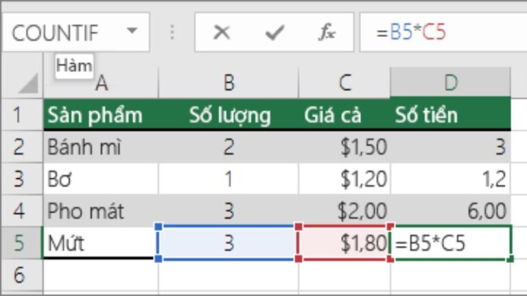 Lỗi NAME trong Excel là gì? Nguyên nhân và cách khắc phục
