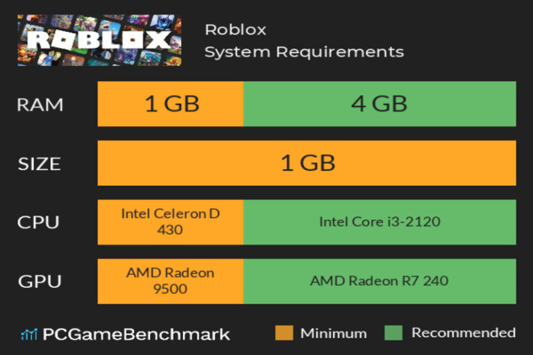 Tải Roblox PC 2026 Miễn Phí - Hướng Dẫn Cài Đặt Nhanh