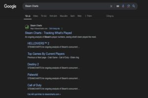 Steam Charts là gì? Cách theo dõi số lượng người chơi trên Steam