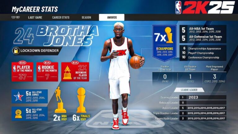 Cách chơi chi tiết NBA 2K25 cho người chơi môn thể thao bóng rổ