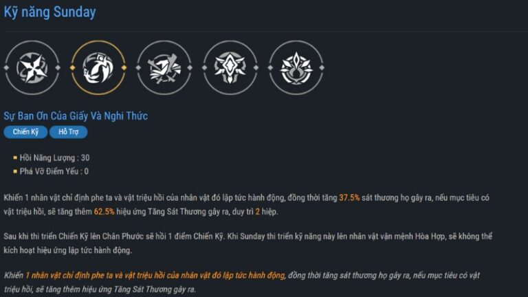 Hướng dẫn chi tiết cách build Sunday trong Honkai: Star Rail