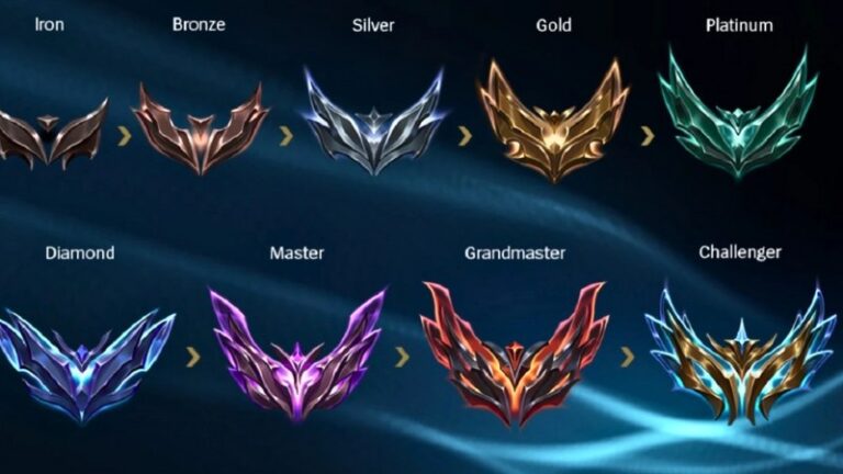 Lịch cập nhật LOL 2025, thời điểm reset rank Liên Minh mới nhất