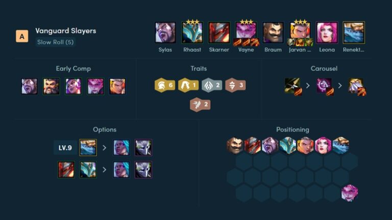 ĐTCL Mùa 14: Top 7 đội hình reroll cực OP đầu mùa giải