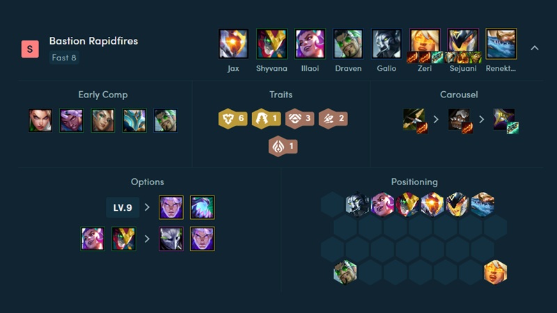 ĐTCL mùa 14 PBE: Top 10 đội hình mạnh nhất meta hiện tại