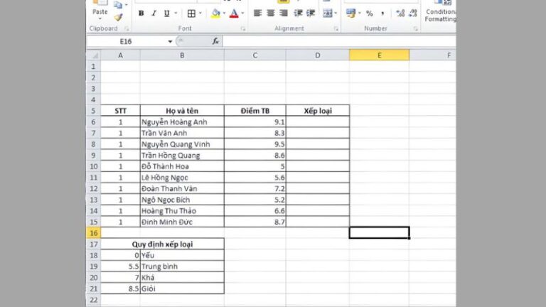 Hàm VLOOKUP trong Excel là gì? Cú pháp & ví dụ chi tiết