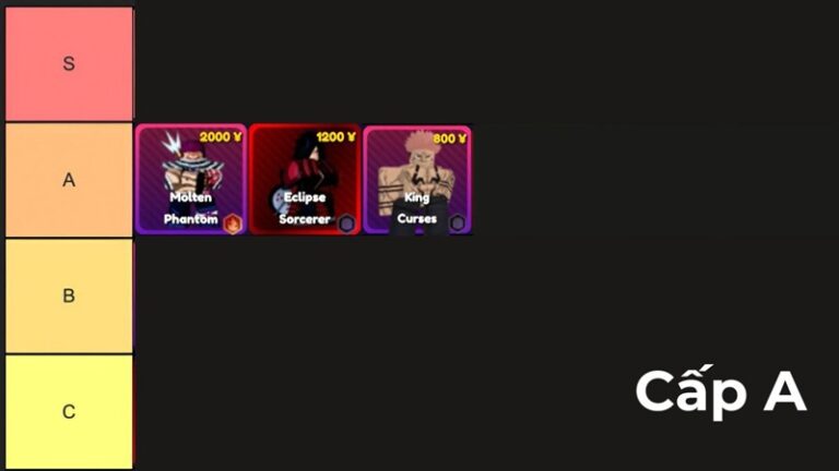 Bảng xếp hạng Anime Rangers X - Tier list mới nhất 2025