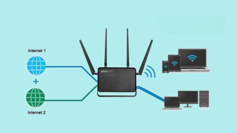 Router wifi là gì? Cách chọn router chất lượng, đáp ứng nhu cầu
