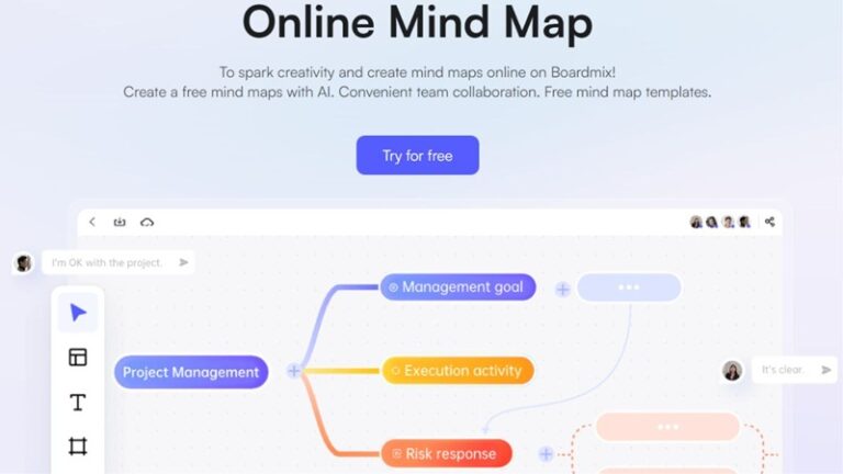 Top 10+ công cụ AI tạo sơ đồ tư duy, mindmap miễn phí