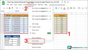 Google Excel là gì? 5 thủ thuật giúp bạn làm việc hiệu quả
