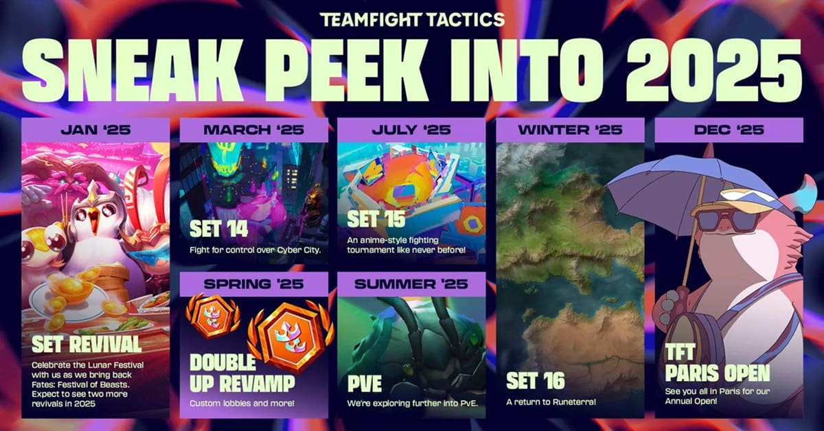 Hướng dẫn cách tải TFT PBE Mobile mùa 15 trên iPhone, Android