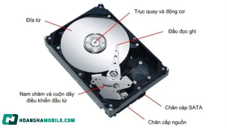 Ổ HDD là gì? Đặc điểm và các loại ổ cứng HDD hiện nay
