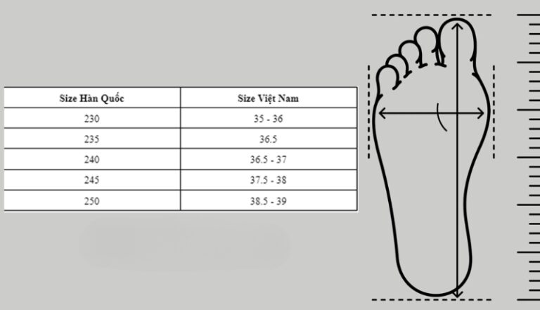 Size giày 37 là bao nhiêu cm? Bảng size giày chuẩn và cách đo