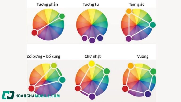 Cách trộn màu da chuẩn đẹp: Hướng dẫn chi tiết cho người mới