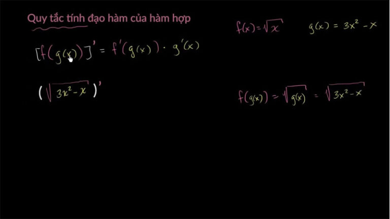 Bảng Đạo Hàm Lớp 11: Từ A Đến Z Với Bảng Công Thức Chuẩn